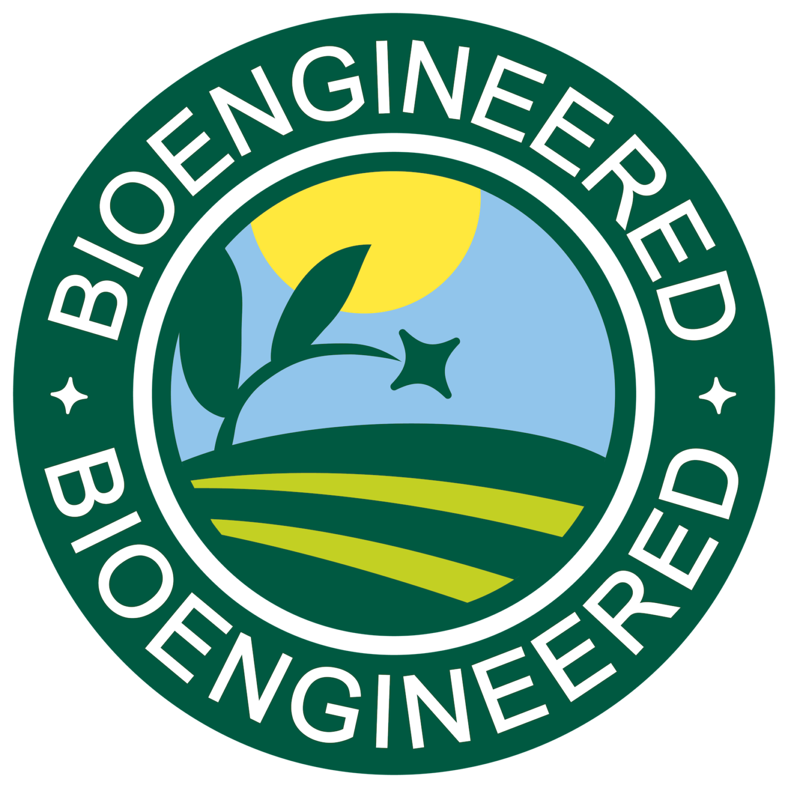 Why are so many foods containing Bio-Engineered Ingredients? - SMF ...