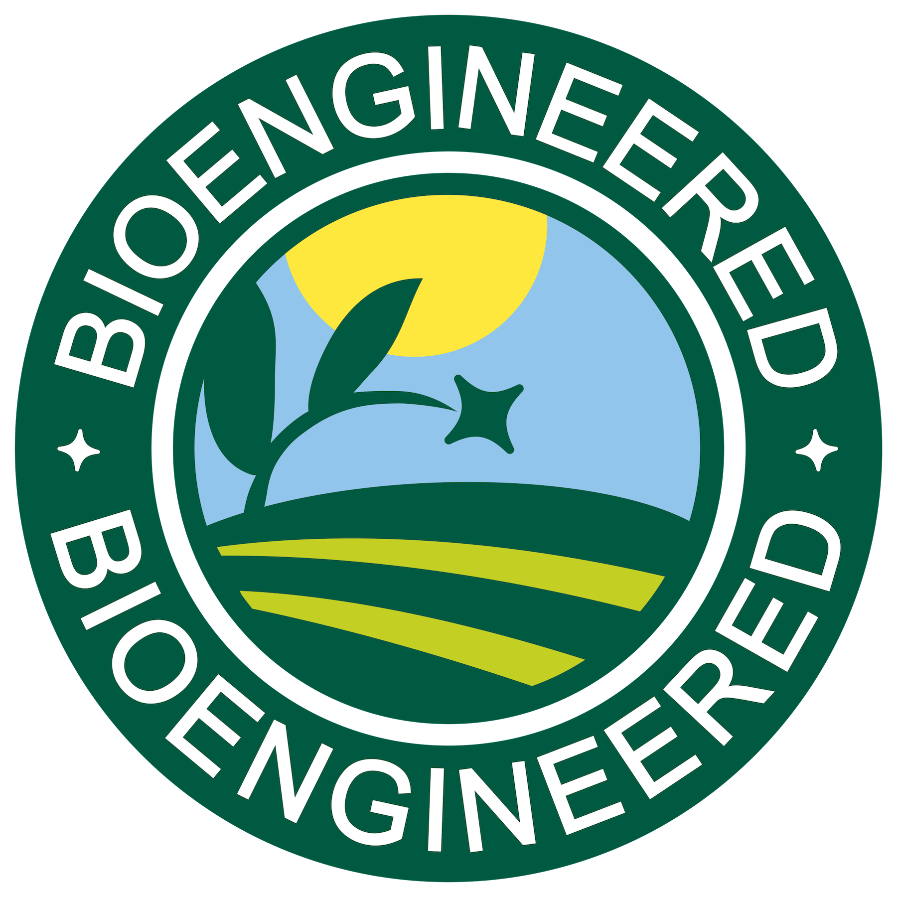 Why are so many foods containing Bio-Engineered Ingredients? - SMF ...